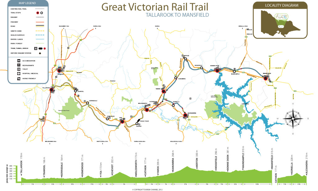 Rail Trail Map - The Great Victorian Rail Trails of Victoria